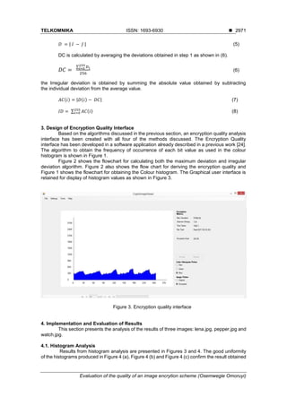 Evaluation of the quality of an image encrytion scheme | PDF