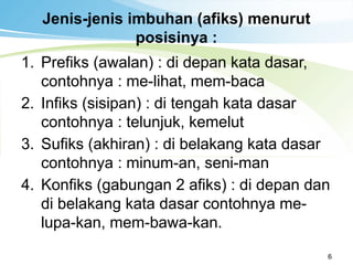 331088463-Dasar-dasar-Fonologi-dan-Morfologi-Bahasa-Indonesia.pptx