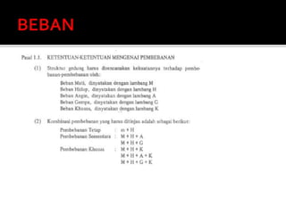 331092264-3-Simple-Beam.ppt