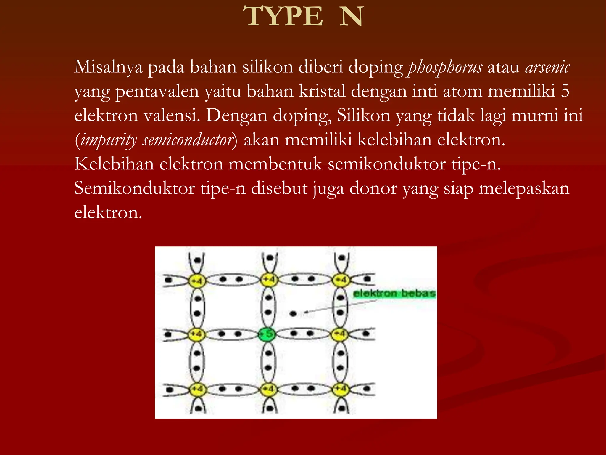 331133828-48266980-PPT-SEMIKONDUKTOR.ppt