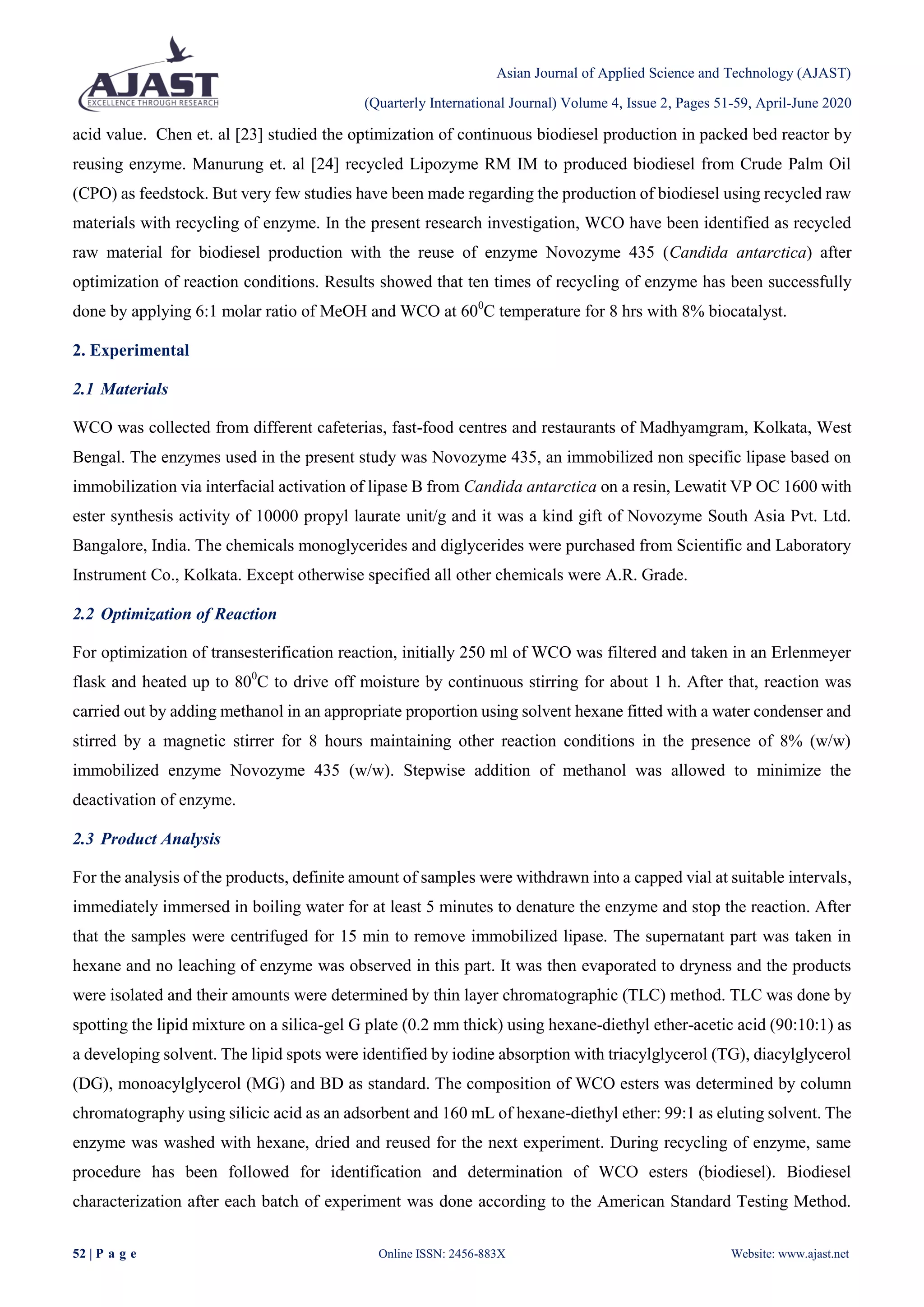Recycling Technology - A Cost Effective Approach for the Synthesis of ...