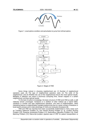 Sequential order vs random order in operators of variable neighborhood descent method | PDF