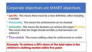 International Pearson Edexcel A level Business 3311 CORPORATE ...