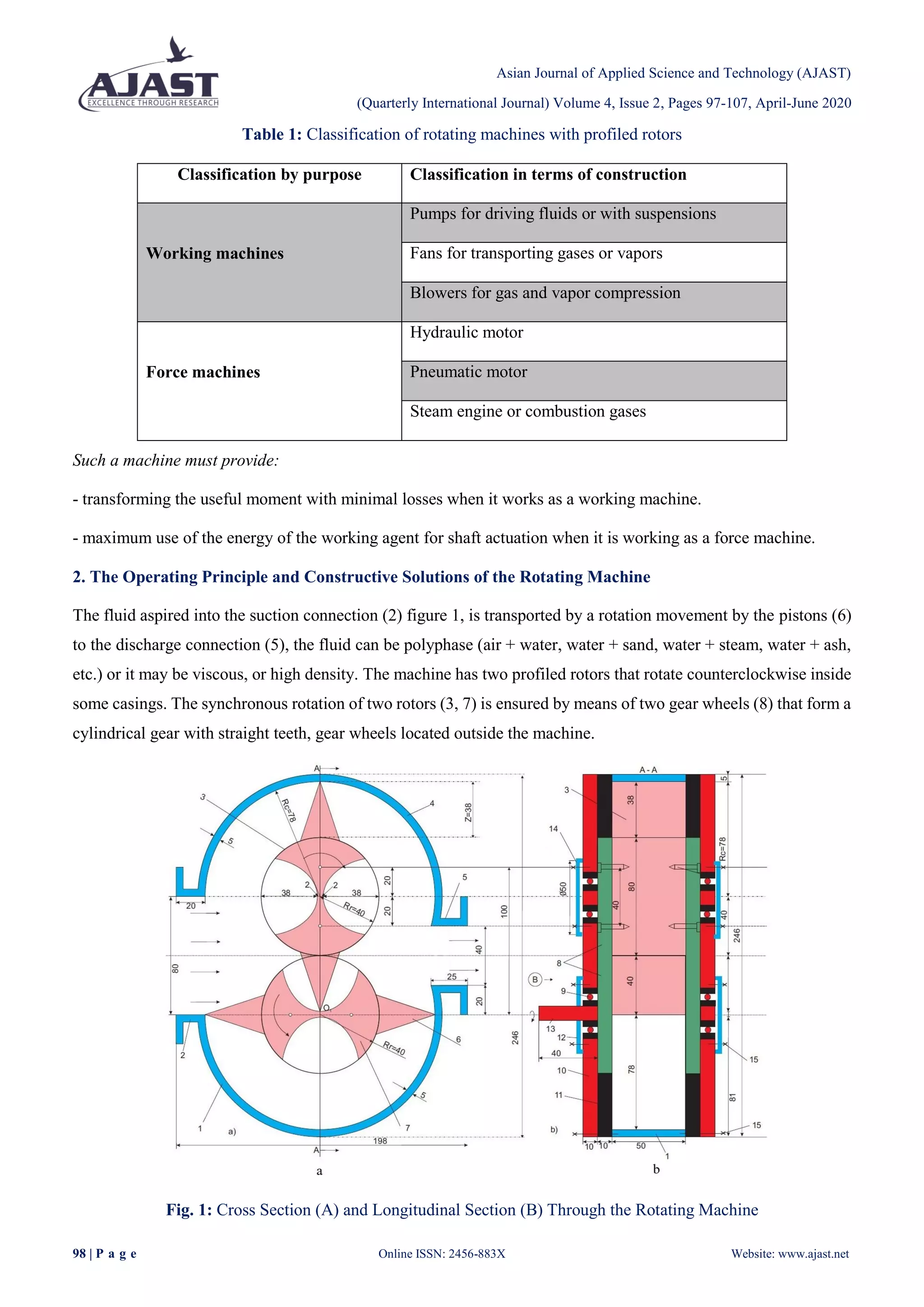 A Constructive Solution that Can Function As a Force Machine or As a Work Machine | PDF