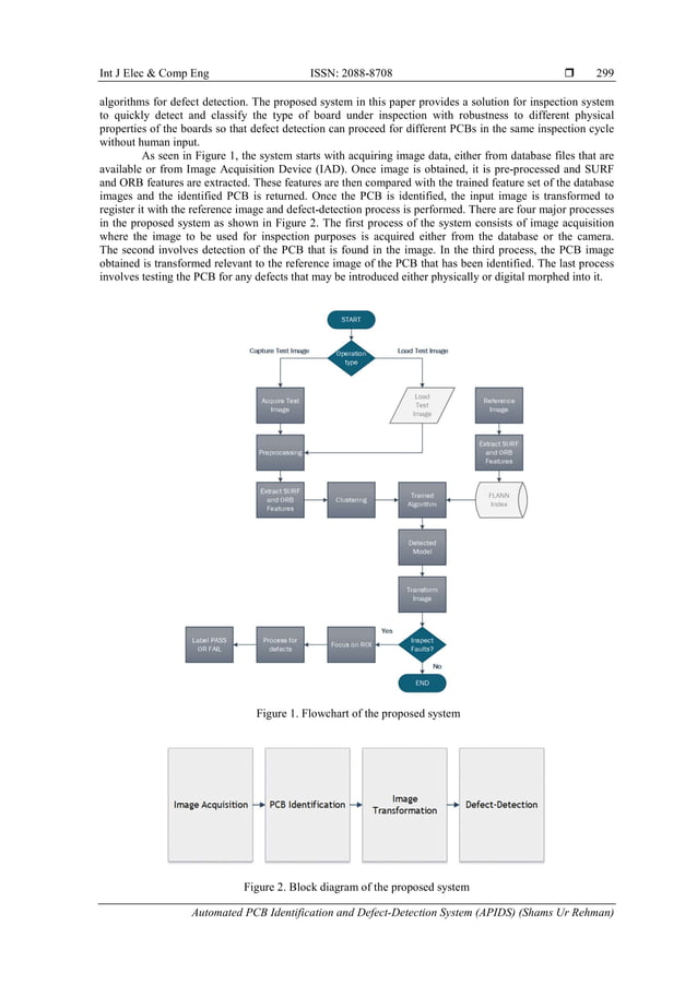 Automated PCB identification and defect-detection system (APIDS) | PDF Automated PCB identification and defect-detection system (APIDS) | PDF