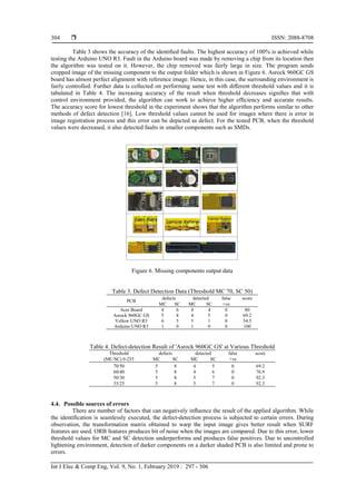 Automated PCB identification and defect-detection system (APIDS) | PDF | Consumer Electronics ...