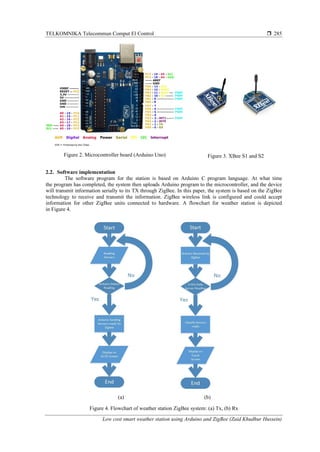 Low cost smart weather station using Arduino and ZigBee | PDF