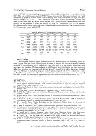 Low cost smart weather station using Arduino and ZigBee | PDF