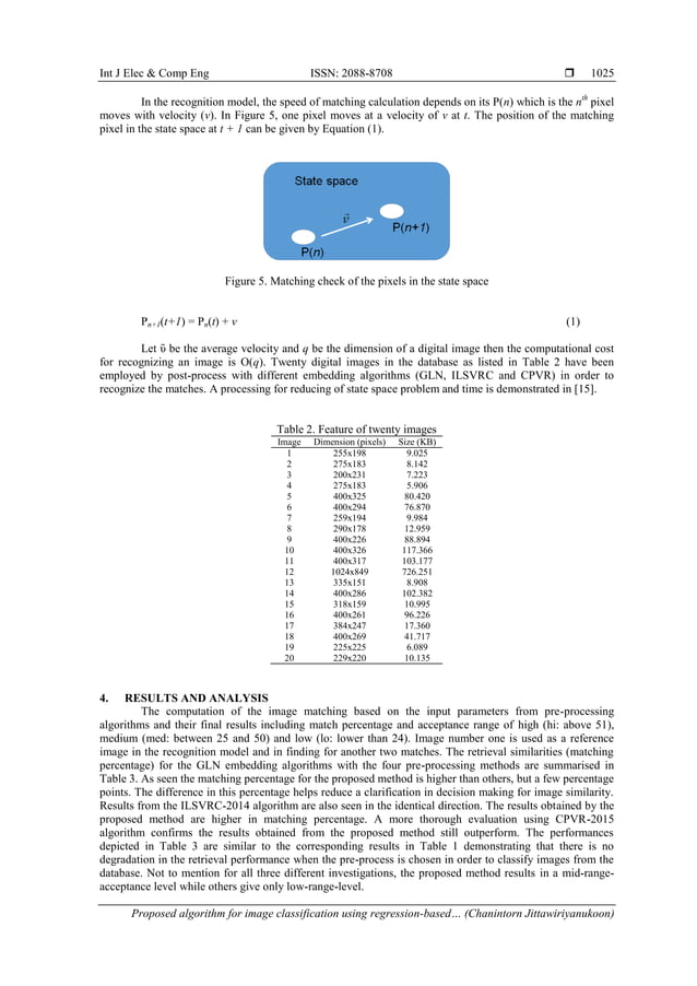 Proposed Algorithm For Image Classification Using Regression Based Pre Processing And
