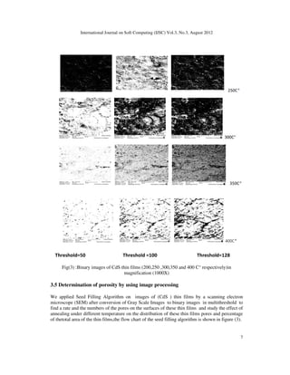Determenation the Porosity of CDS Thin Film by SeedFilling Algorithm | PDF