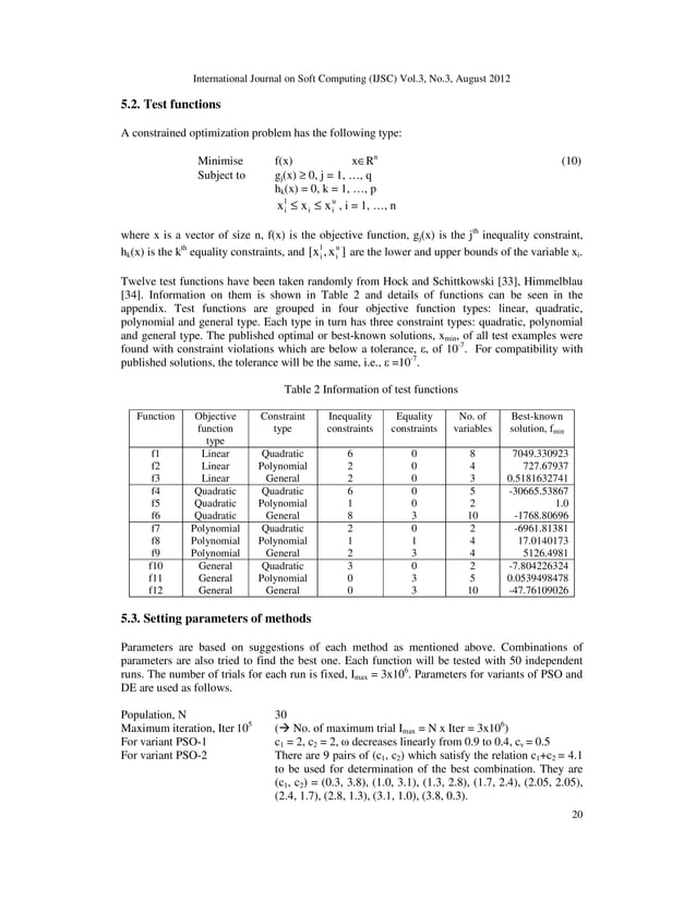 A Comparison Of Particle Swarm Optimization And Differential Evolution Pdf