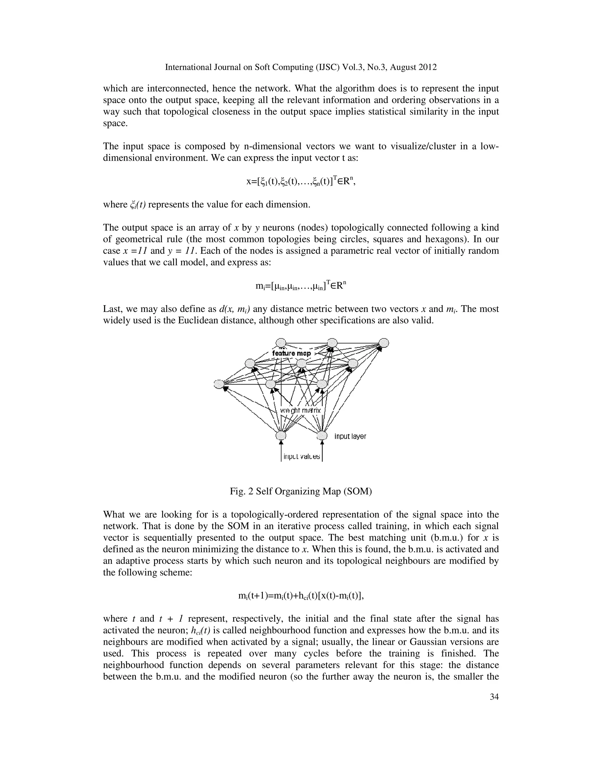 NEURAL NETWORK BASED SUPERVISED SELF ORGANIZING MAPS FOR FACE RECOGNITION | PDF