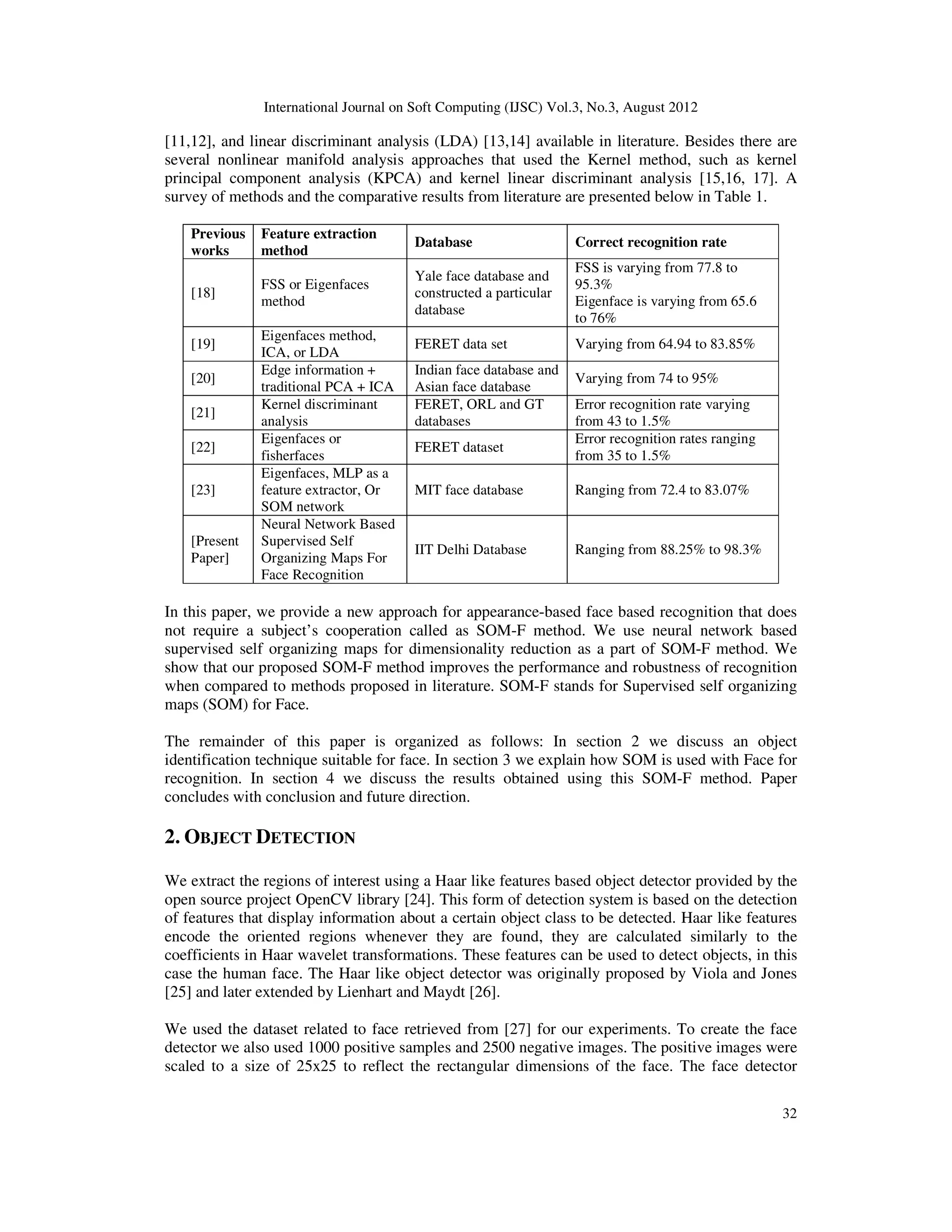 Neural Network based Supervised Self Organizing Maps for Face Recognition | PDF