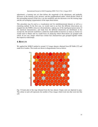 Neural Network based Supervised Self Organizing Maps for Face Recognition | PDF