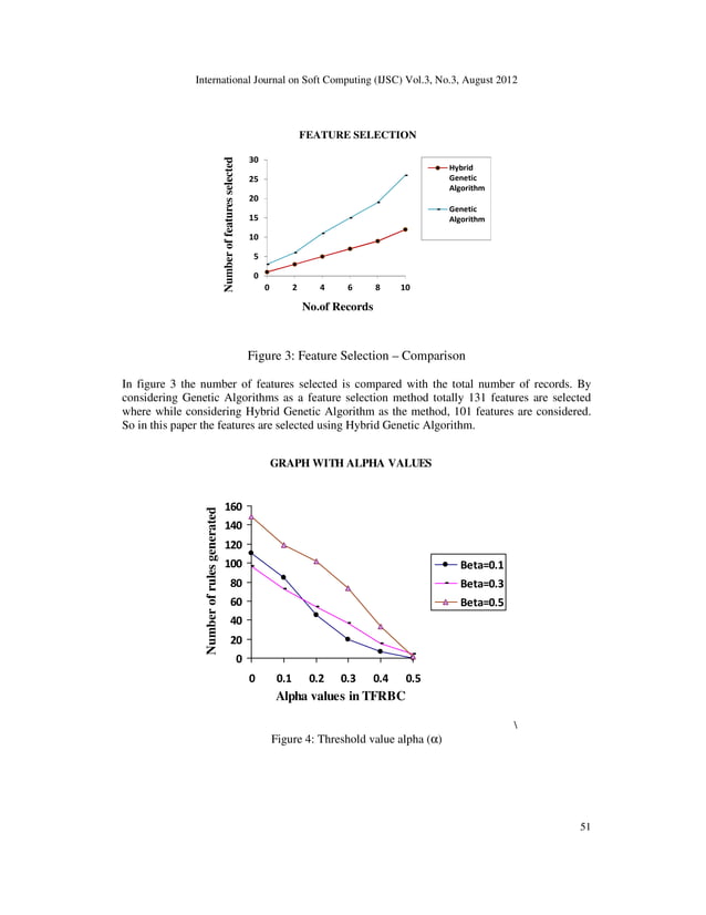 A Rough Set Based Fuzzy Inference System For Mining Temporal Medical Databases Pdf