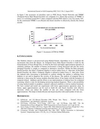 A Rough Set based Fuzzy Inference System for Mining Temporal Medical Databases | PDF
