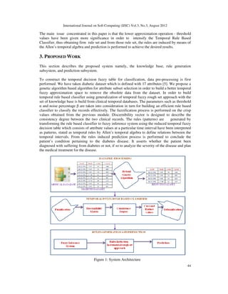 A Rough Set based Fuzzy Inference System for Mining Temporal Medical Databases | PDF