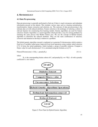 A Rough Set based Fuzzy Inference System for Mining Temporal Medical Databases | PDF