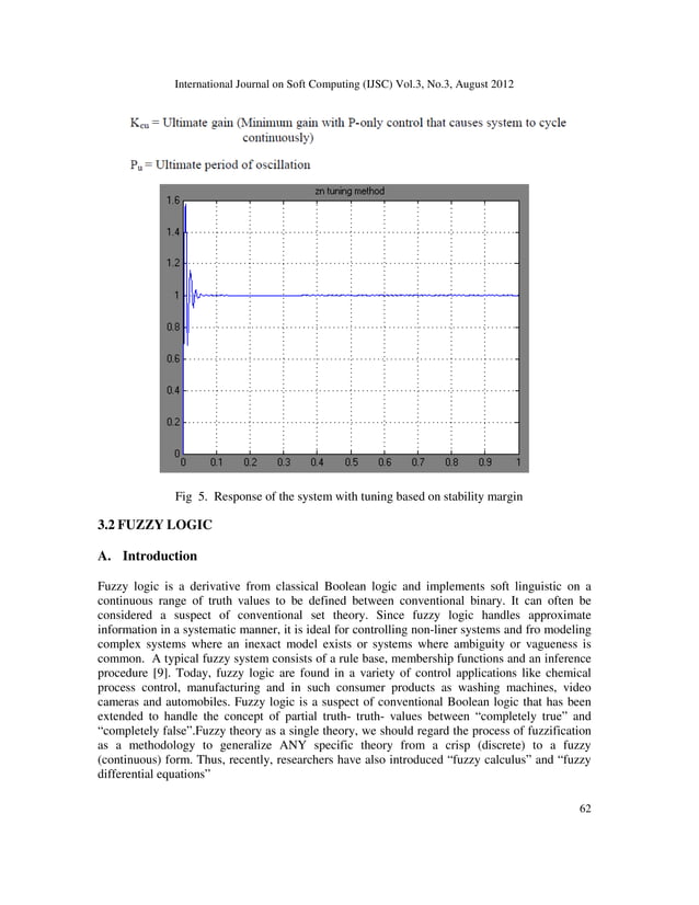 Performance based Comparison between Various Z-N Tuninng PID and Fuzzy Logic PID Controller in ...