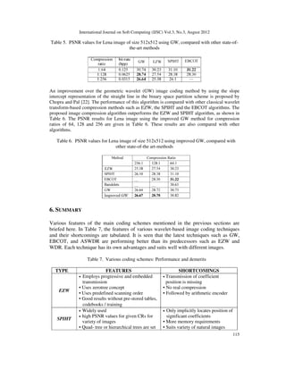 International Journal on Soft Computing ( IJSC ) | PDF