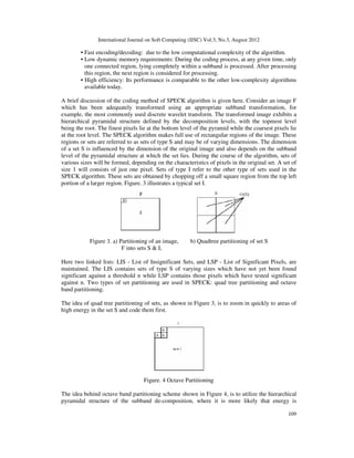Wavelet based Image Coding Schemes: A Recent Survey | PDF