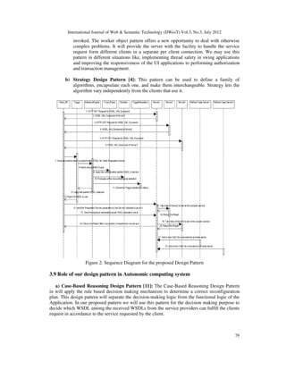 COMPOSITE DESIGN PATTERN FOR FEATUREORIENTED SERVICE INJECTION AND COMPOSITION OF WEB SERVICES ...
