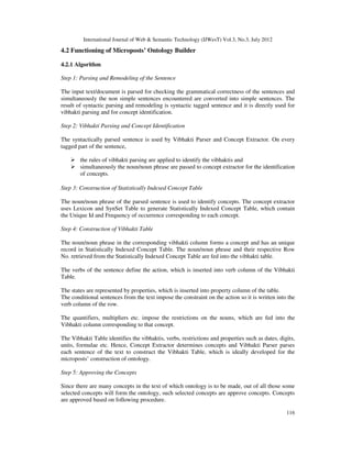 Microposts Ontology Construction Via Concept Extraction | PDF