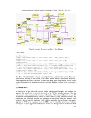 ONTOLOGY-ORIENTED INFERENCE-BASED LEARNING CONTENT MANAGEMENT SYSTEM | PDF