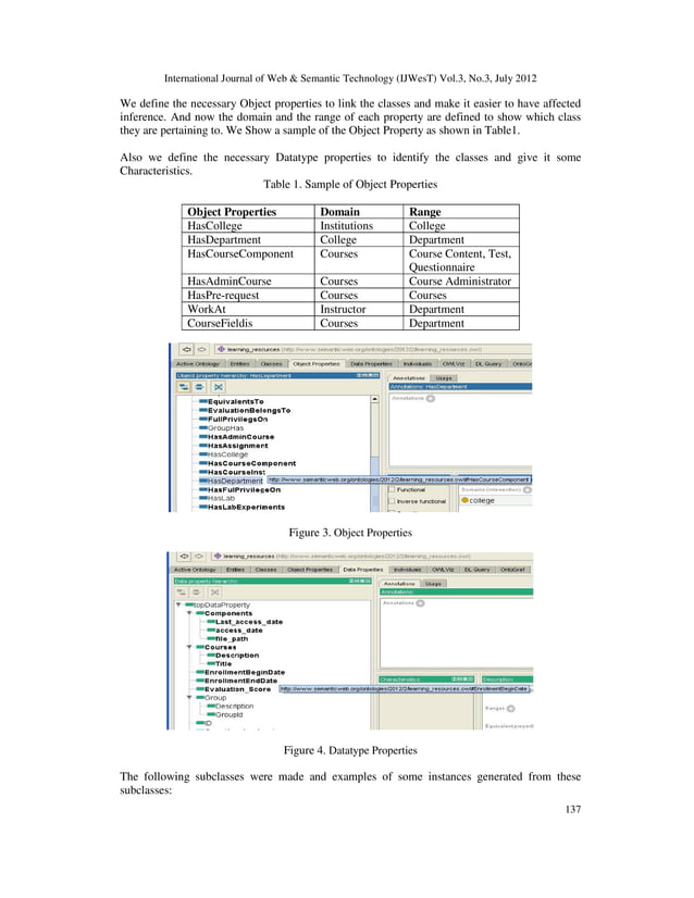 Ontology-Oriented Inference-Based Learning Content Management System | PDF