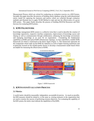 KM System Evaluation using Four dimensional Metric Model, Database and RESTful Resources | PDF