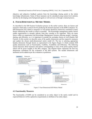 KM System Evaluation using Four dimensional Metric Model, Database and RESTful Resources | PDF