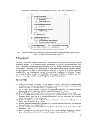 WEB PORTAL INTEGRATION ARCHITECTURE APPROACHES | PDF