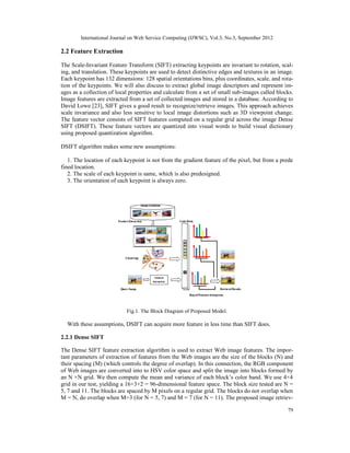 Web Image Retrieval Using Visual Dictionary | PDF
