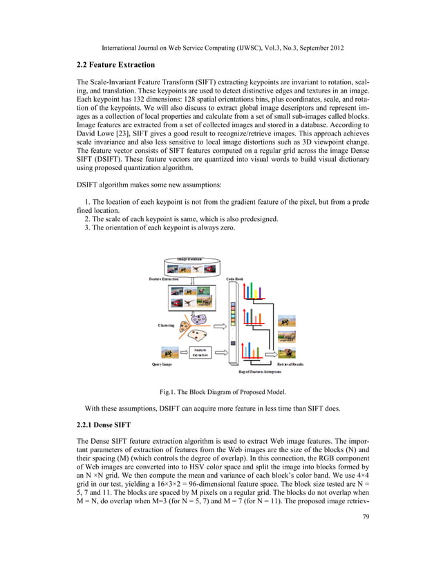 Web Image Retrieval Using Visual Dictionary | PDF