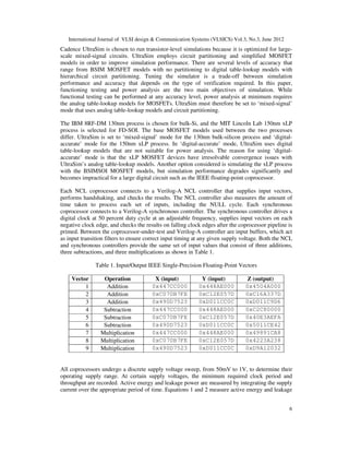 A COMPARATIVE STUDY OF ULTRA-LOW VOLTAGE DIGITAL CIRCUIT DESIGN | PDF