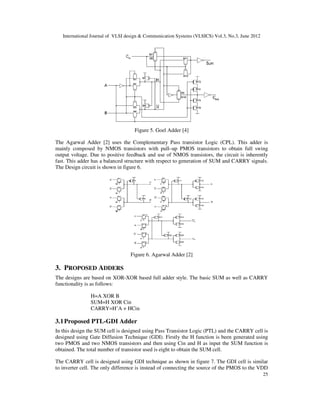 DESIGN AND PERFORMANCE ANALYSIS OF HYBRID ADDERS FOR HIGH SPEED ARITHMETIC CIRCUIT | PDF