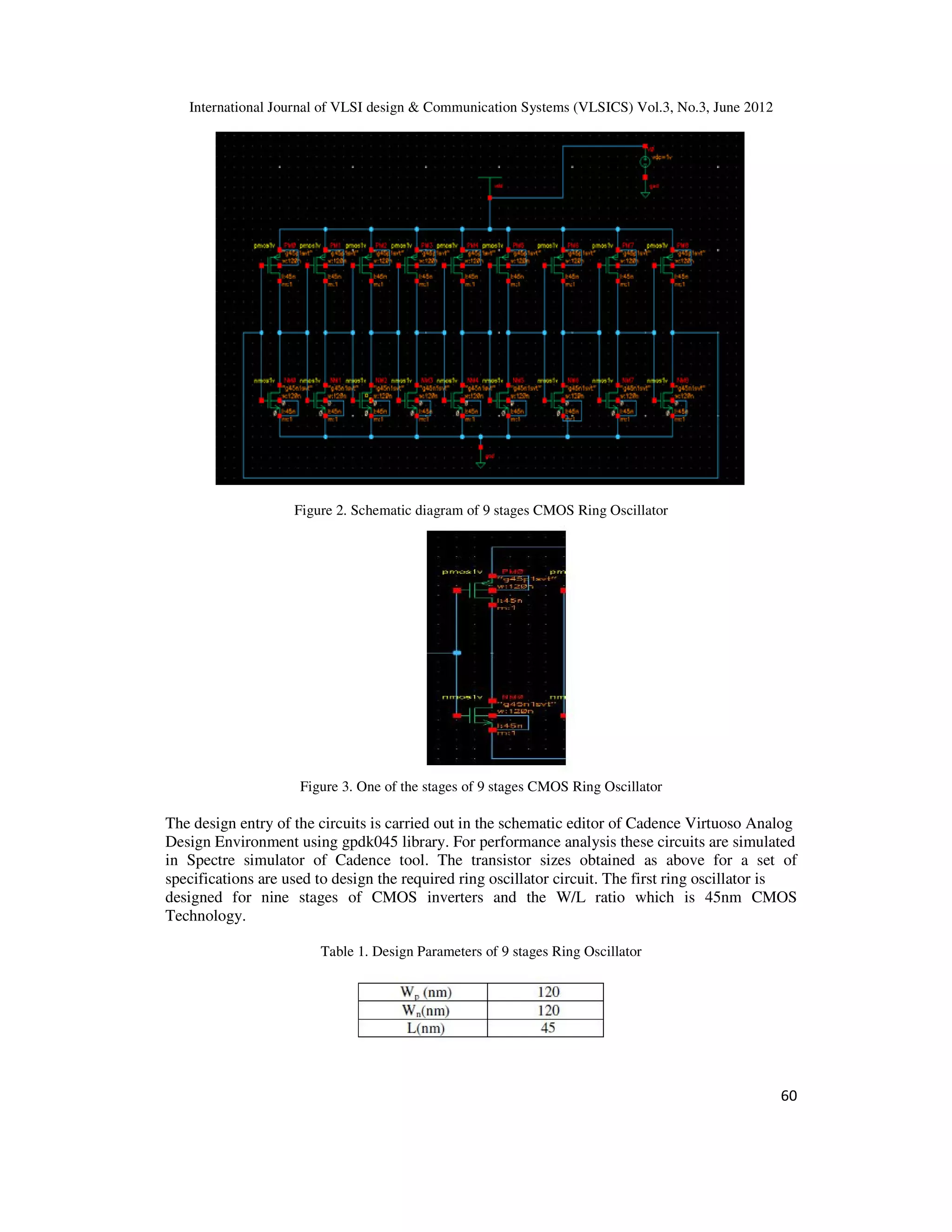 DESIGN AND PERFORMANCE ANALYSIS OF NINE STAGES CMOS BASED RING ...