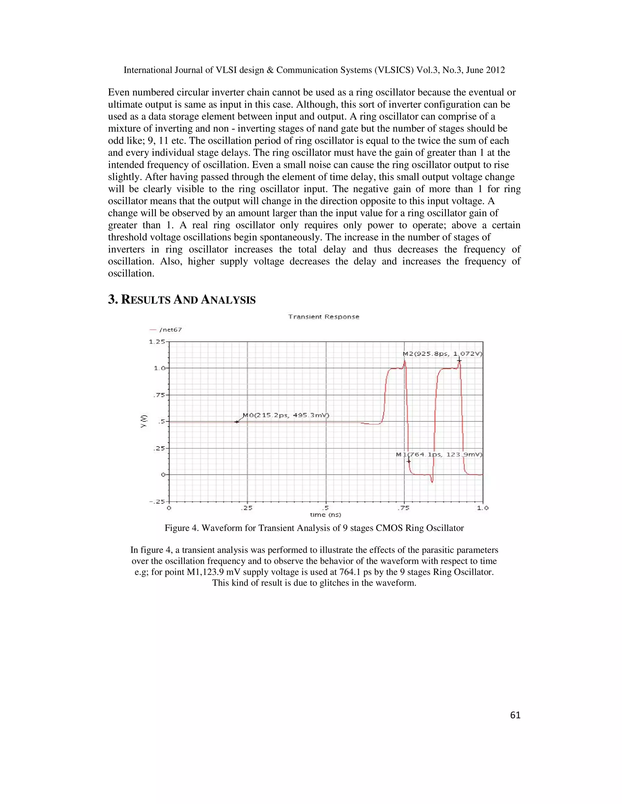 DESIGN AND PERFORMANCE ANALYSIS OF NINE STAGES CMOS BASED RING ...