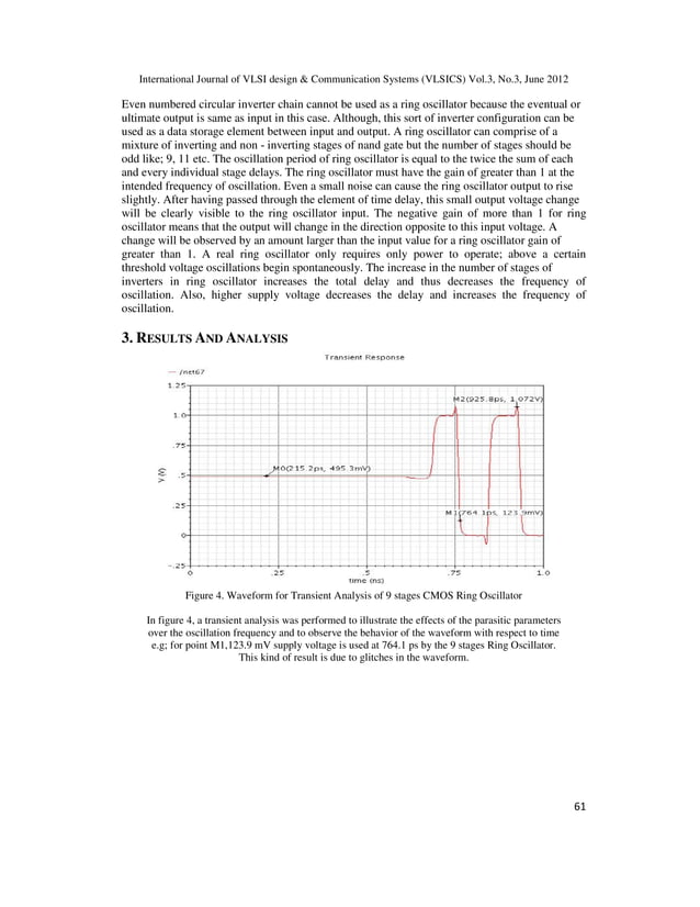 DESIGN AND PERFORMANCE ANALYSIS OF NINE STAGES CMOS BASED RING OSCILLATOR | PDF | Internet of ...