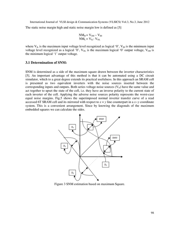 DESIGN AND PERFORMANCE ANALYSIS OF ULTRA LOW POWER 6T SRAM USING ADIABATIC TECHNIQUE | PDF