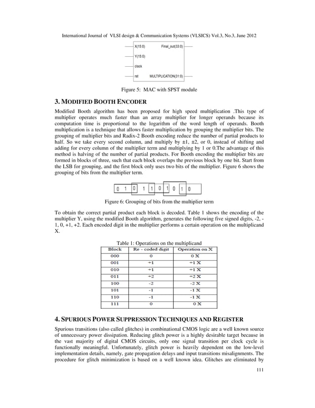 EFFICIENT IMPLEMENTATION OF 16-BIT MULTIPLIER-ACCUMULATOR USING RADIX-2 MODIFIED BOOTH ALGORITHM ...