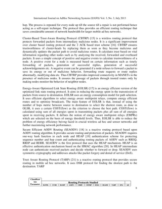 A SURVEY OF ENHANCED ROUTING PROTOCOLS FOR MANETs | PDF