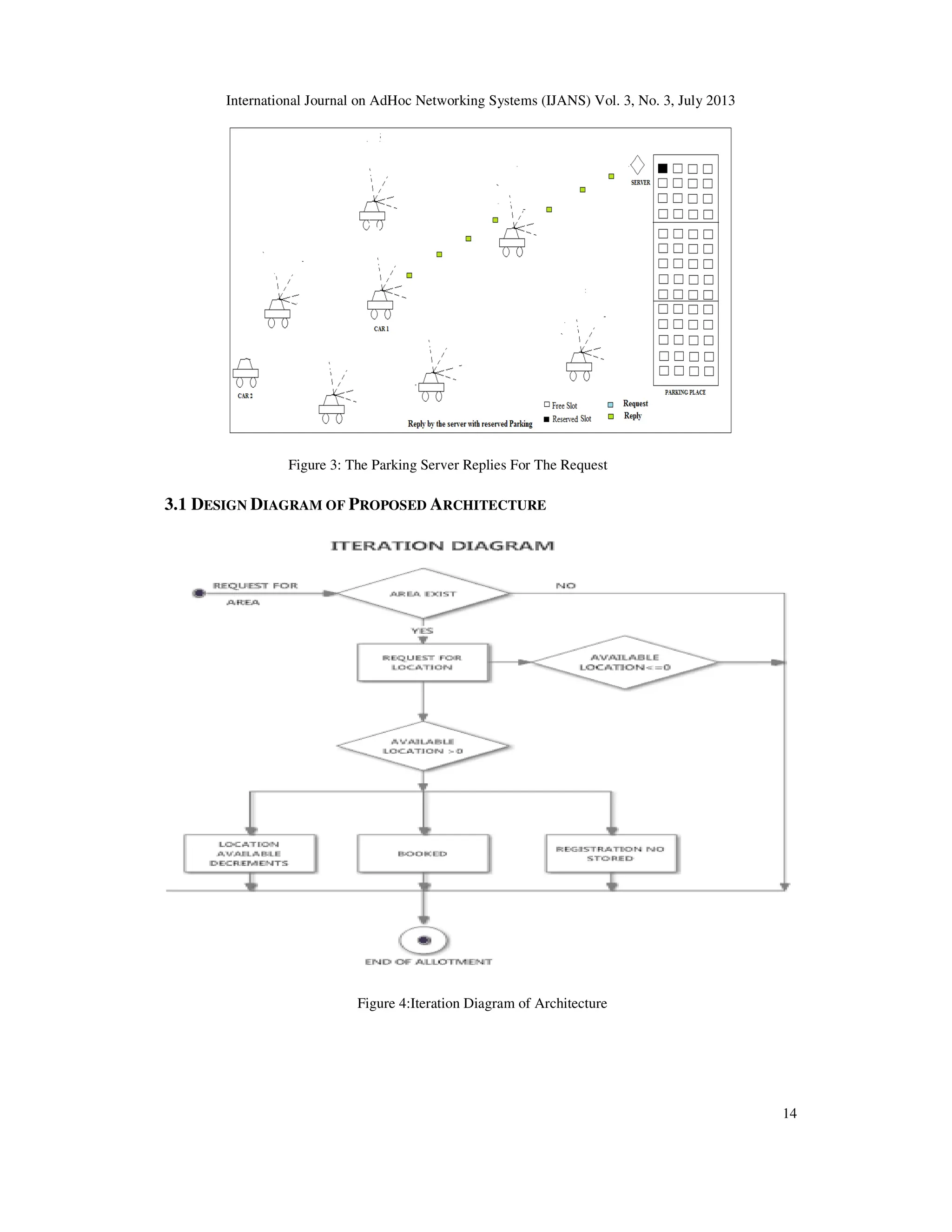 As-Puma : Anycast Semantics In Parking Using Metaheuristic Approach | PDF