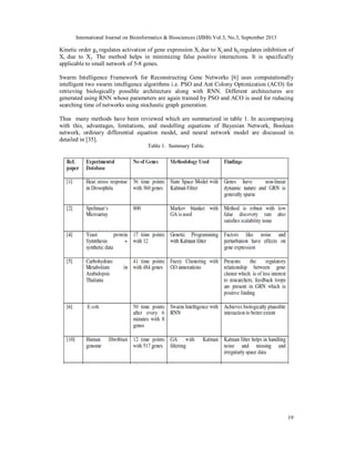 SURVEY ON MODELLING METHODS APPLICABLE TO GENE REGULATORY NETWORK | PDF