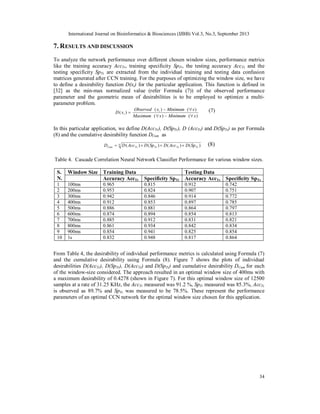 STRATEGY FOR ELECTROMYOGRAPHY BASED DIAGNOSIS OF NEUROMUSCULAR DISEASES ...