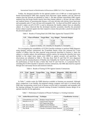 STRATEGY FOR ELECTROMYOGRAPHY BASED DIAGNOSIS OF NEUROMUSCULAR DISEASES FOR ASSISTIVE ...