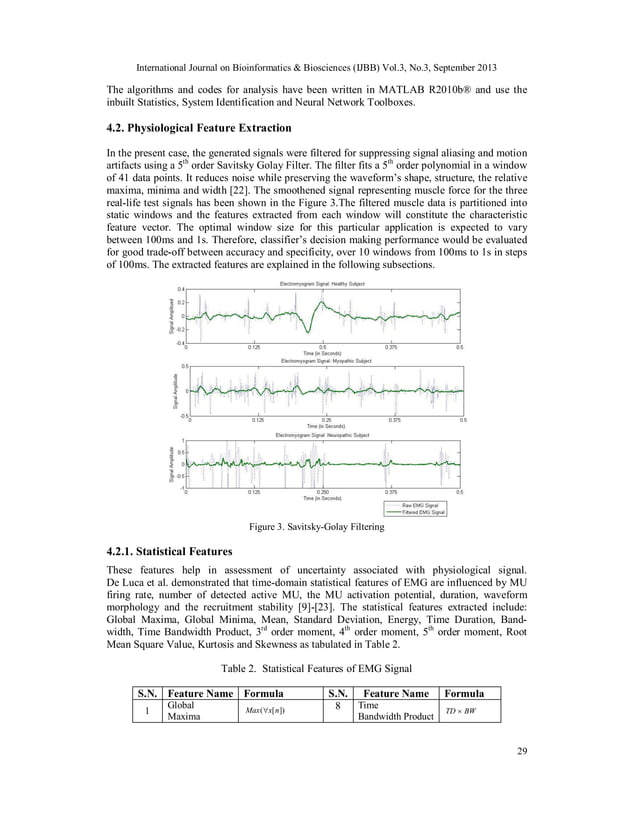 STRATEGY FOR ELECTROMYOGRAPHY BASED DIAGNOSIS OF NEUROMUSCULAR DISEASES FOR ASSISTIVE ...