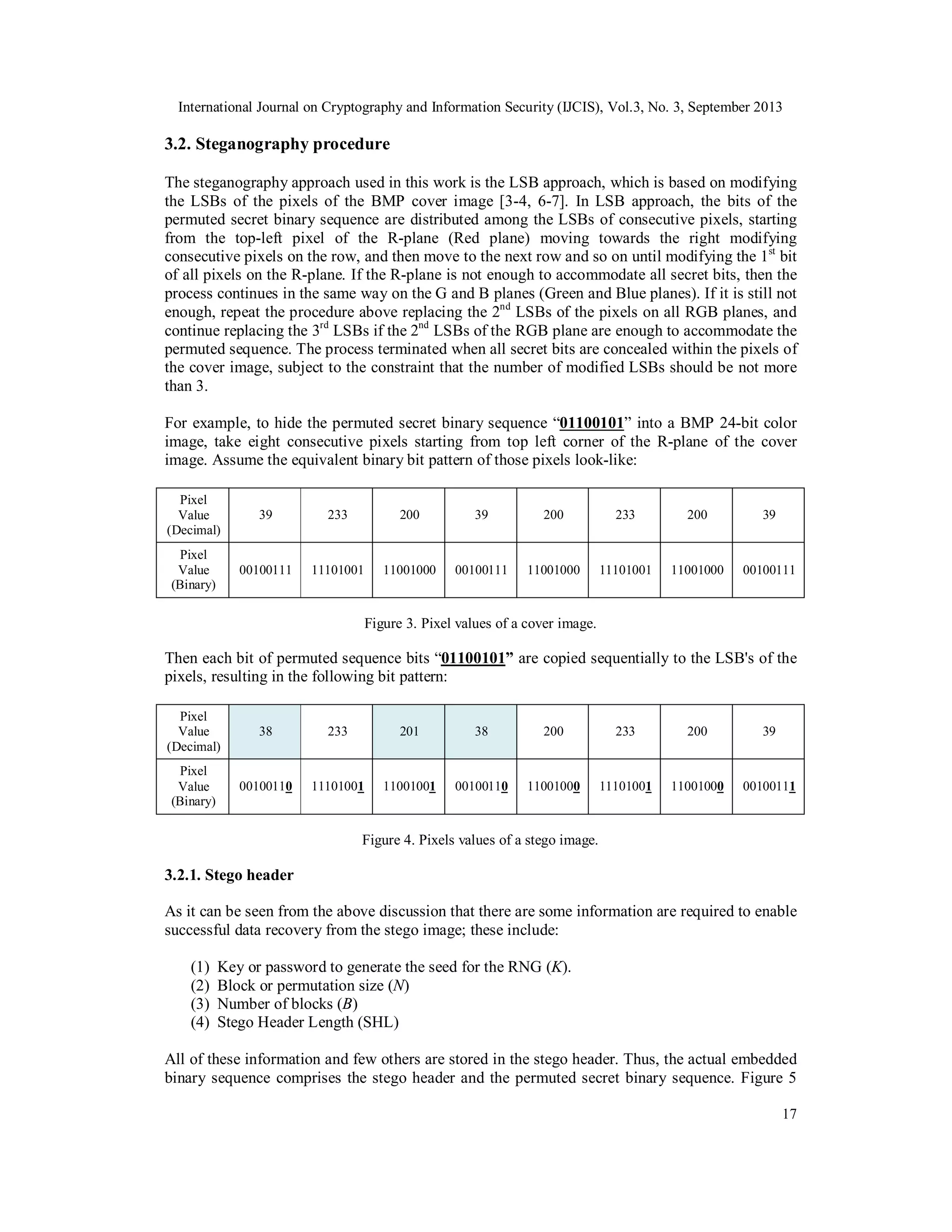 A Secure Block Permutation Image Steganography Algorithm Pdf