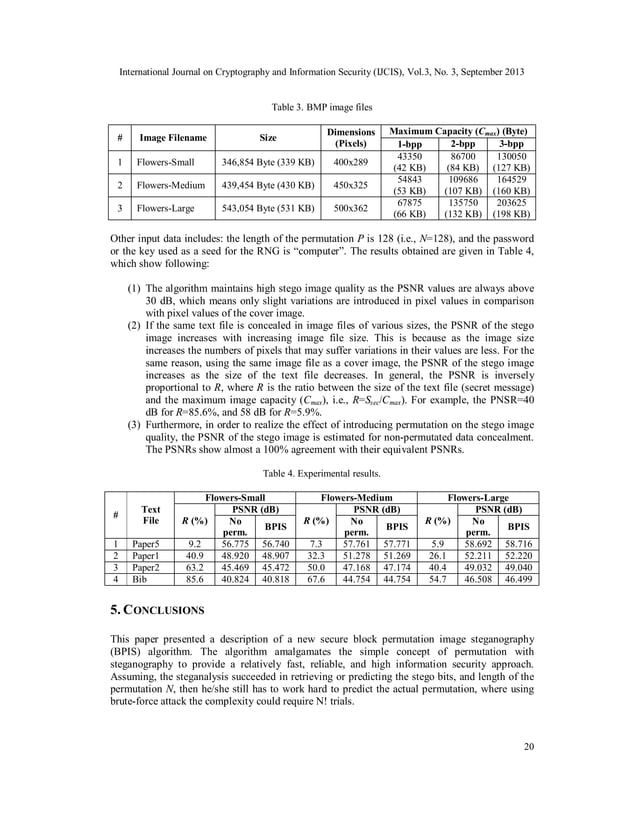 A Secure Block Permutation Image Steganography Algorithm Pdf