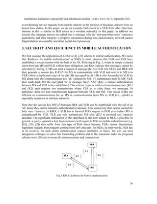 ELLIPTIC CURVE CRYPTOGRAPHY IN SECURING NETWORKS BY MOBILE AUTHENTICATION | PDF | Computer ...